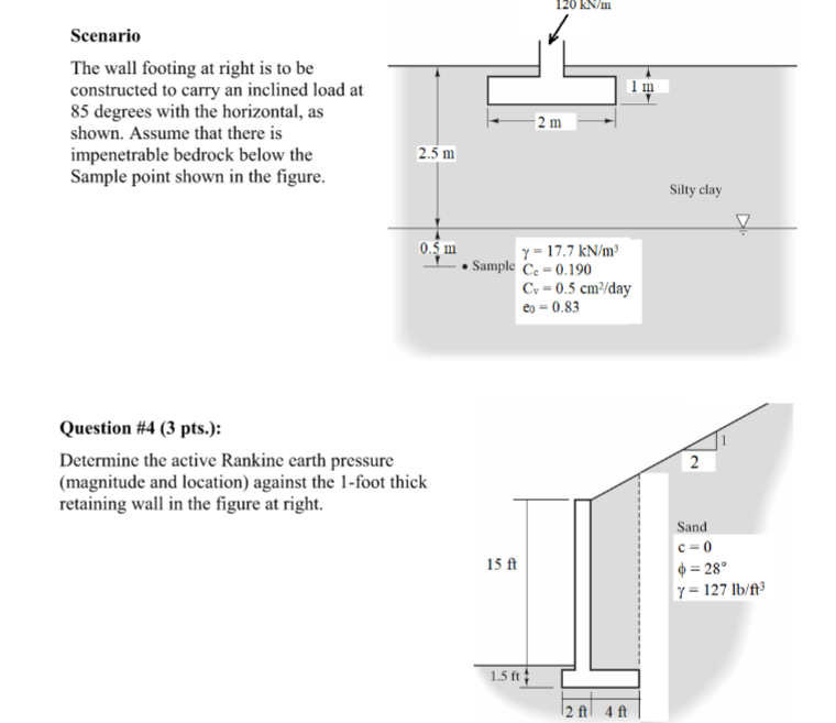 Solved Question #4 (3 pts.): Determine the active Rankine | Chegg.com