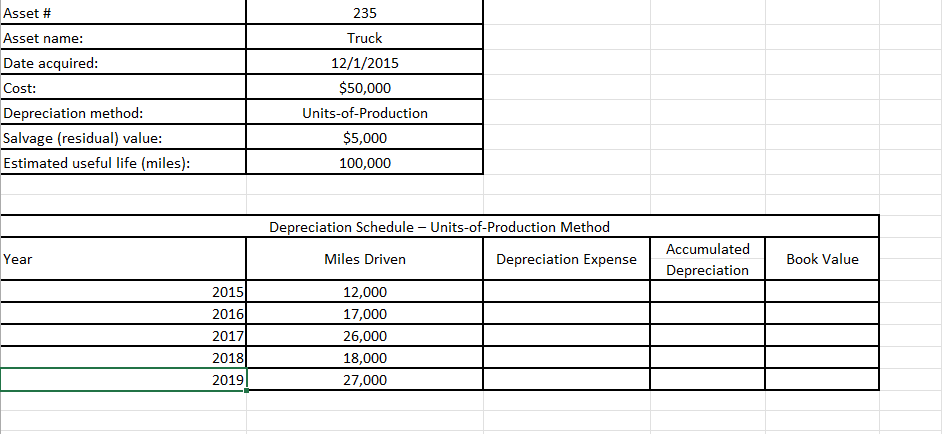 Solved calculate the depreciation | Chegg.com