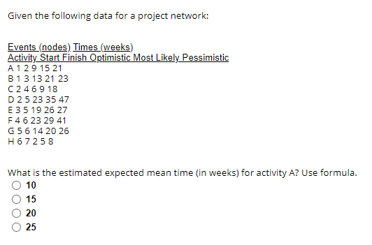 Solved Given the following data for a project network: | Chegg.com Solved Given the following data for a project network: | Chegg.com