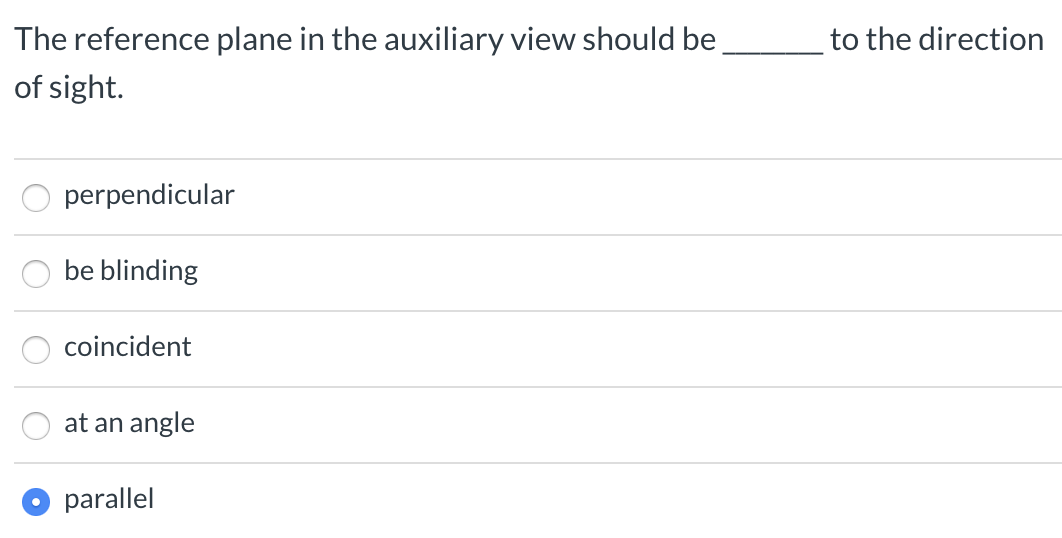 Solved How does a circular feature appear on a foreshortened | Chegg.com