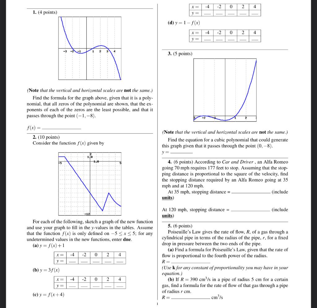 (d) y=1−f(x) 3. (5 points) (Note that the vertical | Chegg.com