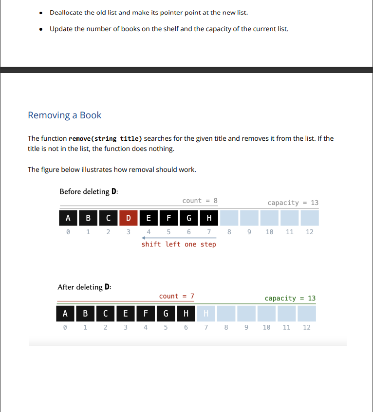 Solved Part 1 (75 points) Create a class for storing book | Chegg.com