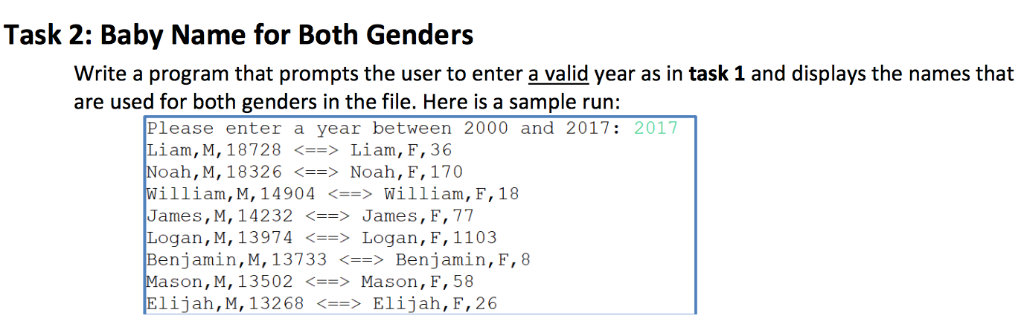 Solved The popularity ranking of baby names in USA from | Chegg.com