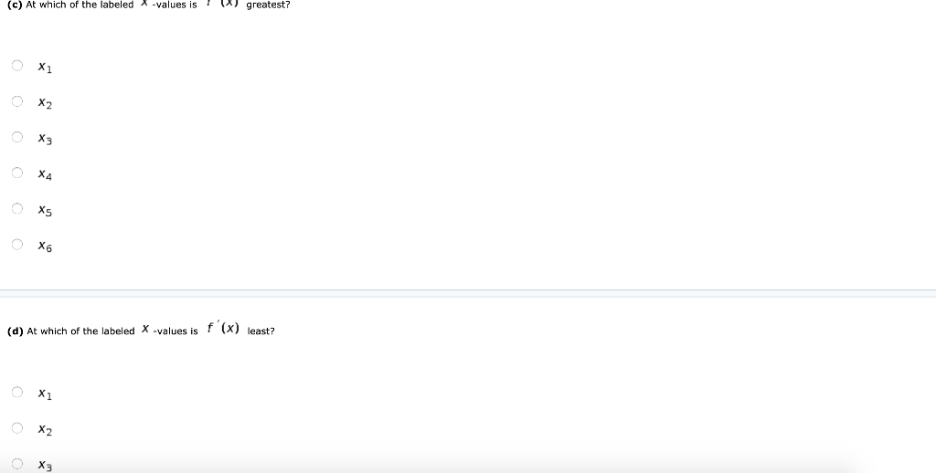 Solved Chapter 2, Section 2.2, Question 009 The graph of f | Chegg.com