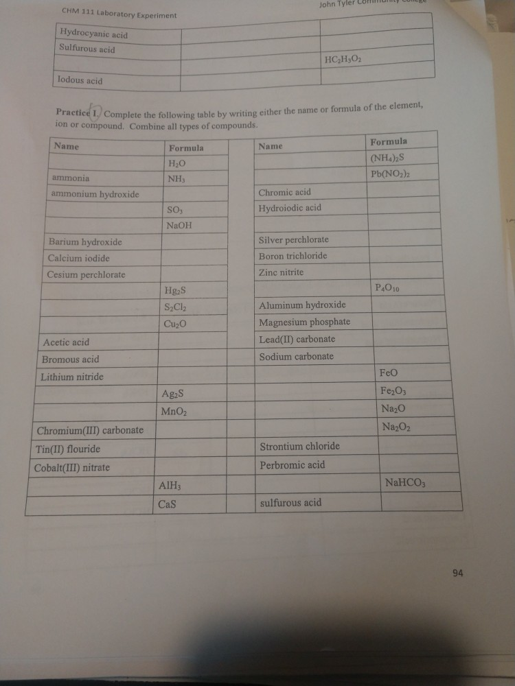 Solved John Tyler CHM 111 Laboratory Experiment Hydrocyanic | Chegg.com