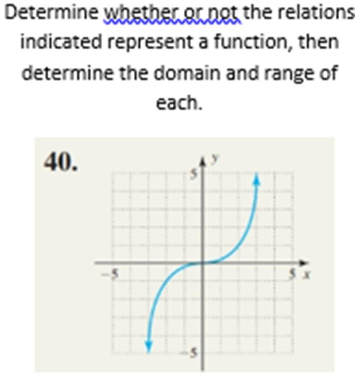 Solved Determine Whether Or Not The Relations Indicated