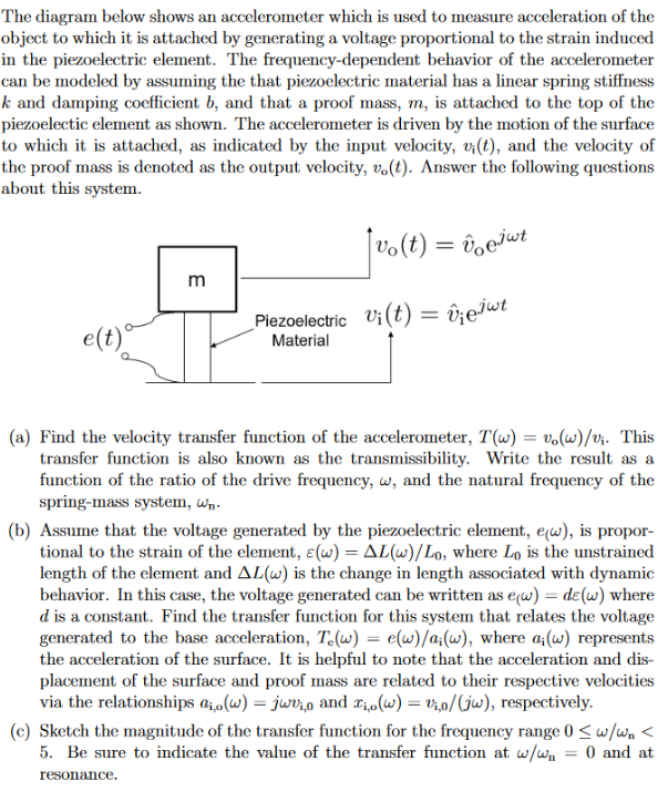 Solved The diagram below shows an accelerometer which is | Chegg.com