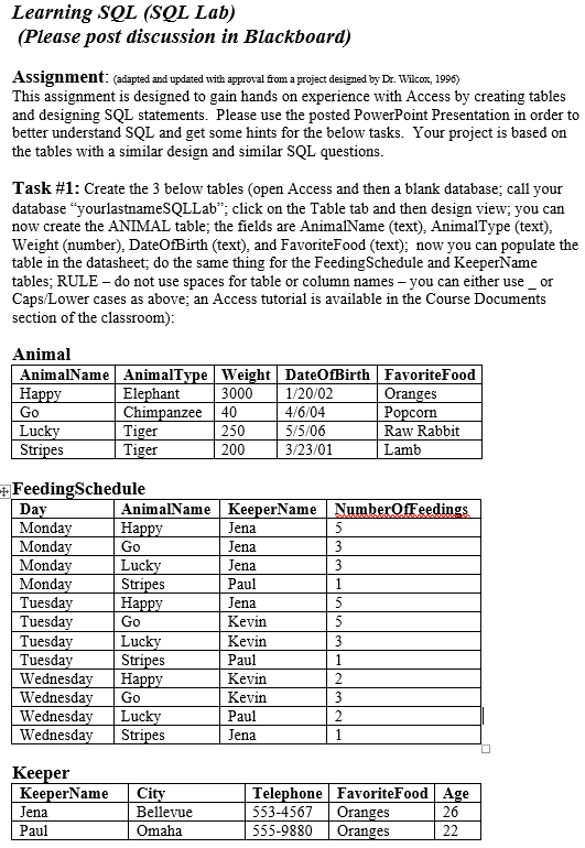 Solved I need help on Task#2. May I know what is the code on | Chegg.com