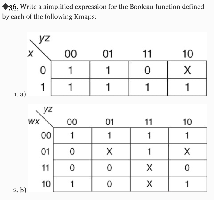Solved 36. Write a simplified expression for the Boolean | Chegg.com