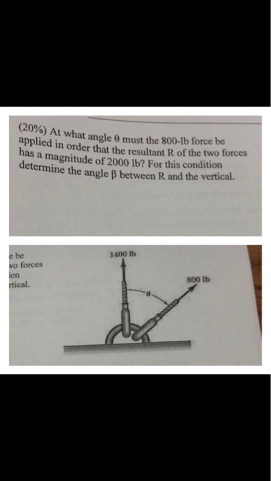 Solved (2096) At what angle θ must the 800-lb force be | Chegg.com