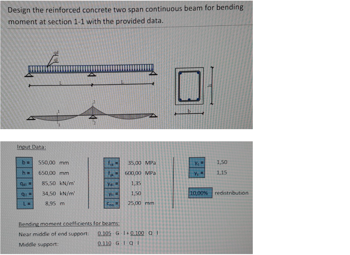 Solved Design the reinforced concrete two span continuous | Chegg.com