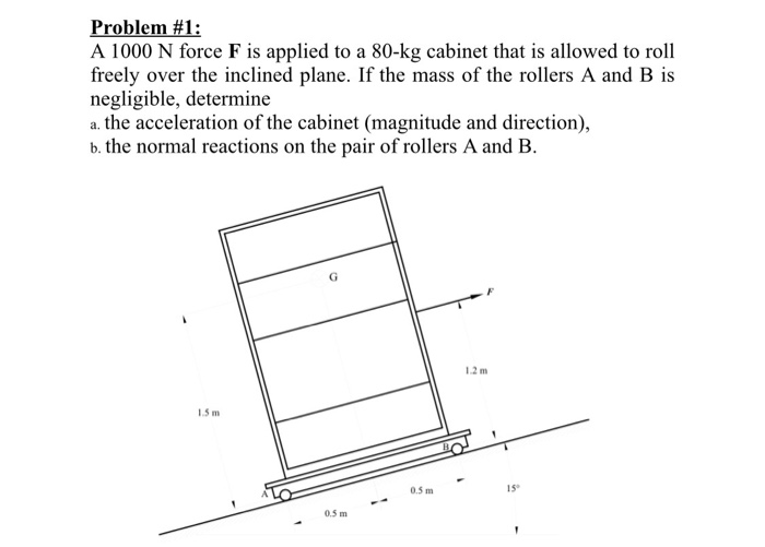 Solved A 1000 N force F is applied to a 80-kg cabinet that | Chegg.com