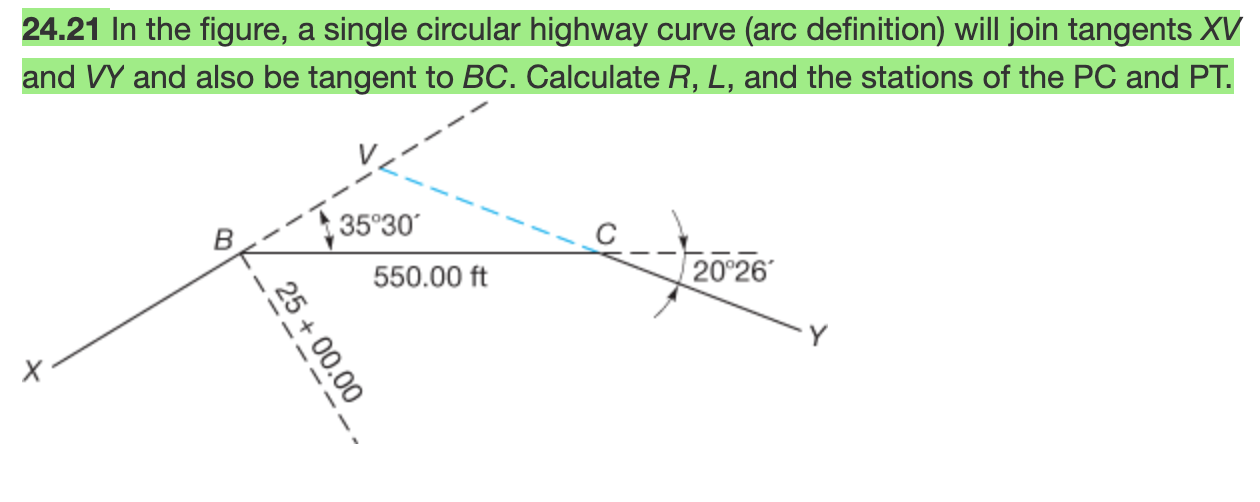 Solved Tabulate all data required to lay out by deflection | Chegg.com