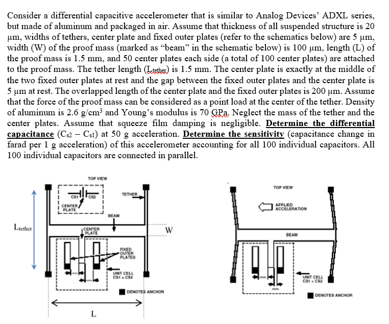 Solved Consider a differential capacitive accelerometer that | Chegg.com