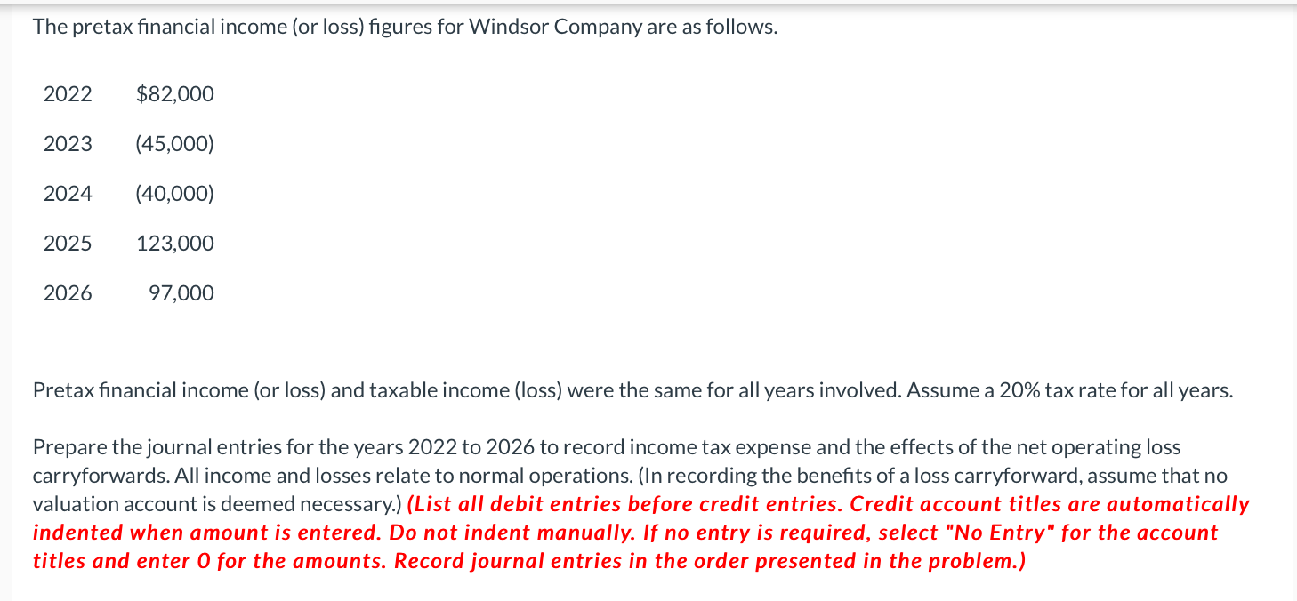 Solved The pretax financial income (or loss) figures for | Chegg.com