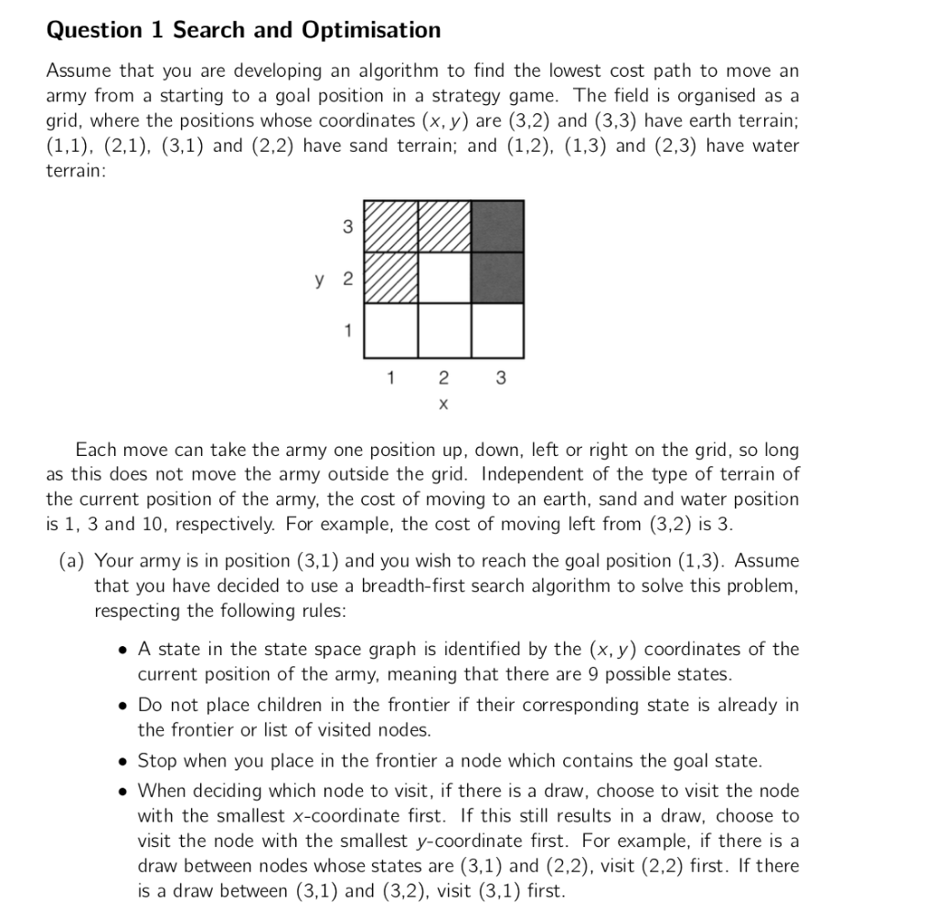 Solved Question 1 Search and Optimisation Assume that you | Chegg.com