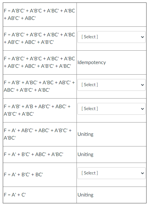 Solved Use proof by rewrite to prove that F = A'B'C' + A'B'C | Chegg.com