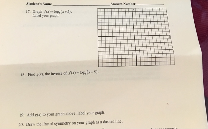 Solved Graph f(x) = log_5(x + 5). Label your graph. Find | Chegg.com