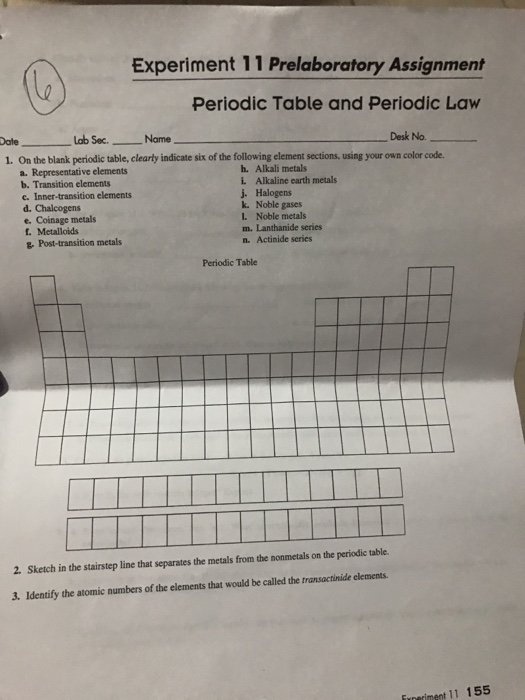 Periodic Table Representative Elements