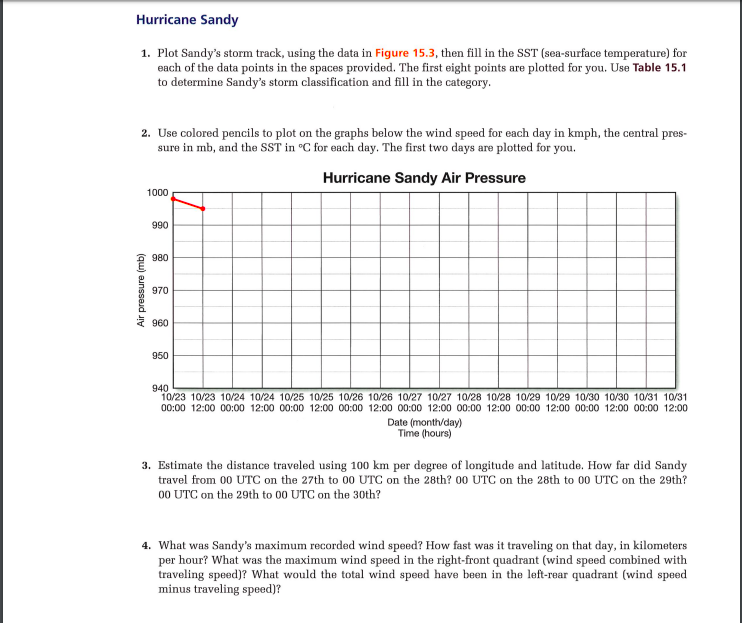 Hurricane Sandy 1. Plot Sandy's storm track, using | Chegg.com