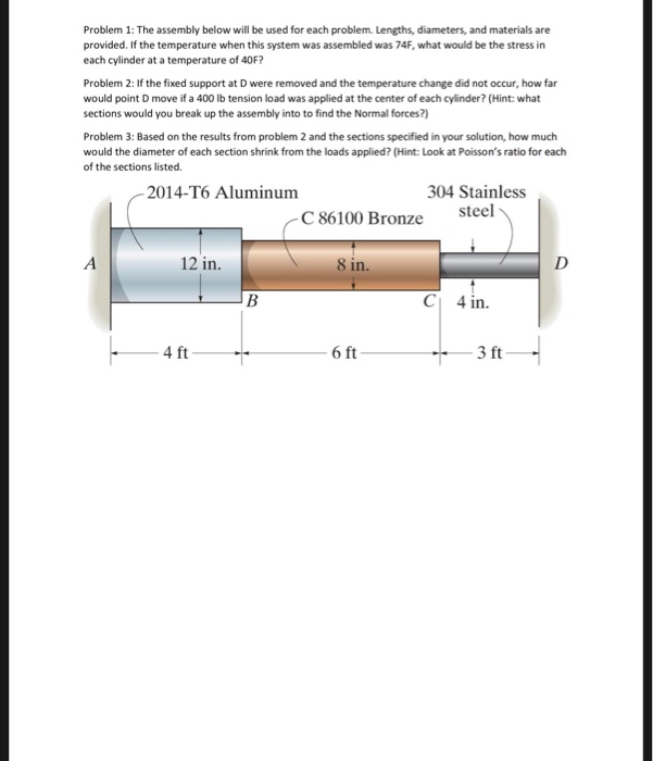 Solved Problem 1: The assembly below will be used for each | Chegg.com