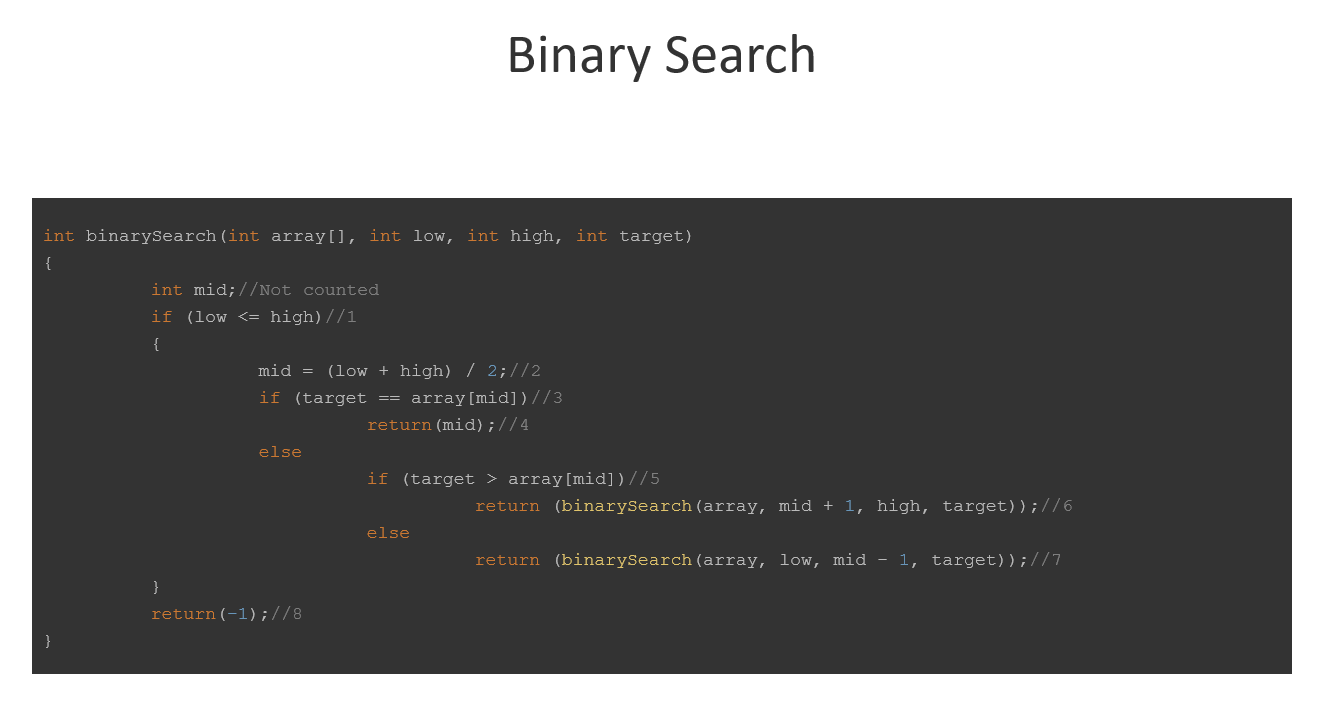 Solved This is an analysis of time of a Binary Search with | Chegg.com