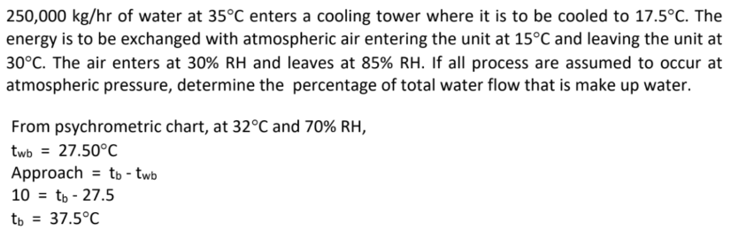Solved \\( 250,000 \\mathrm{~kg} / \\mathrm{hr} \\) of water | Chegg.com