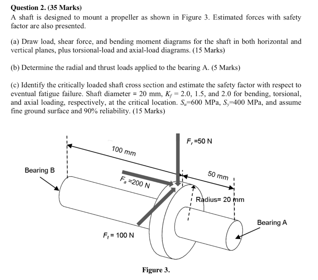 Propeller D Propeller C Platform Propeller A 69 | Chegg.com Propeller D Propeller C Platform Propeller A 69 | Chegg.com
