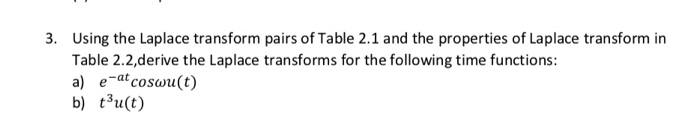 Solved Using the Laplace transform pairs of Table 2.1 and | Chegg.com