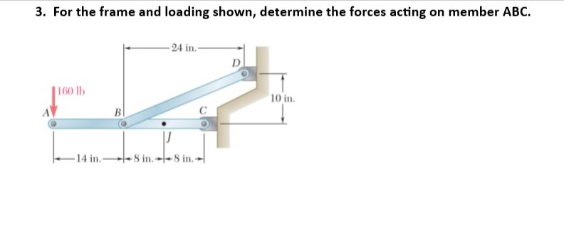 Solved For the frame and loading shown, determine the forces | Chegg.com