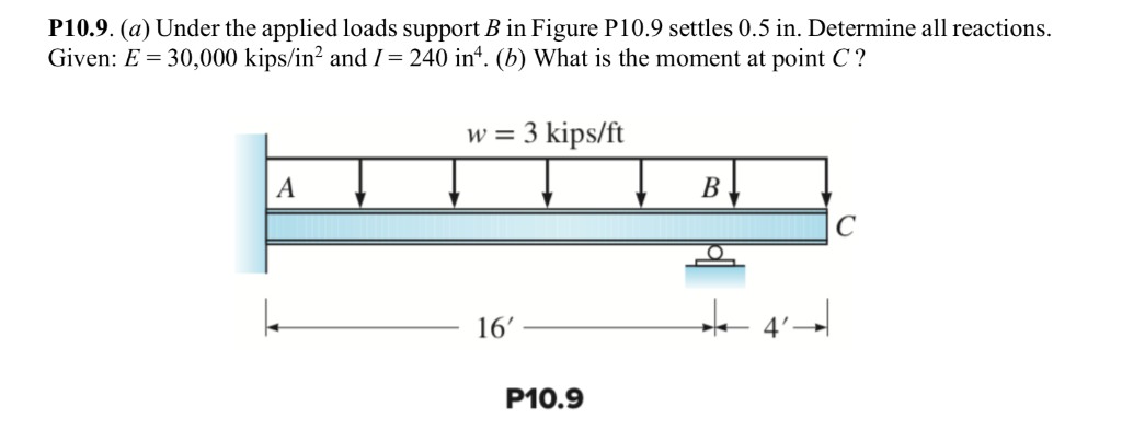 Solved P10.9. (a) Under the applied loads support B in | Chegg.com