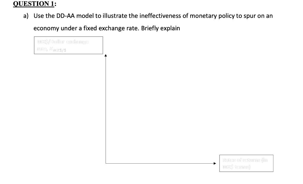 QUESTION 1: a) Use the DD-AA model to illustrate the | Chegg.com