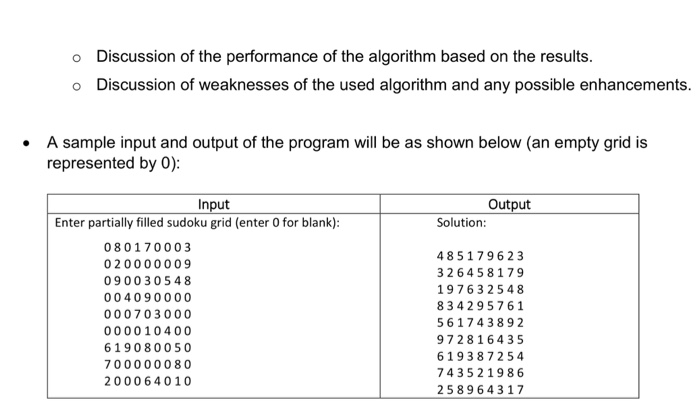 Solved COP 3530 Project 2 Sudoku Solver You need to | Chegg.com