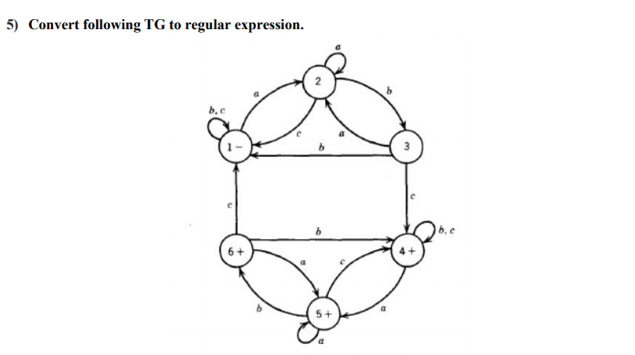 Solved 5) Convert following TG to regular expression. b.c 5+ | Chegg.com