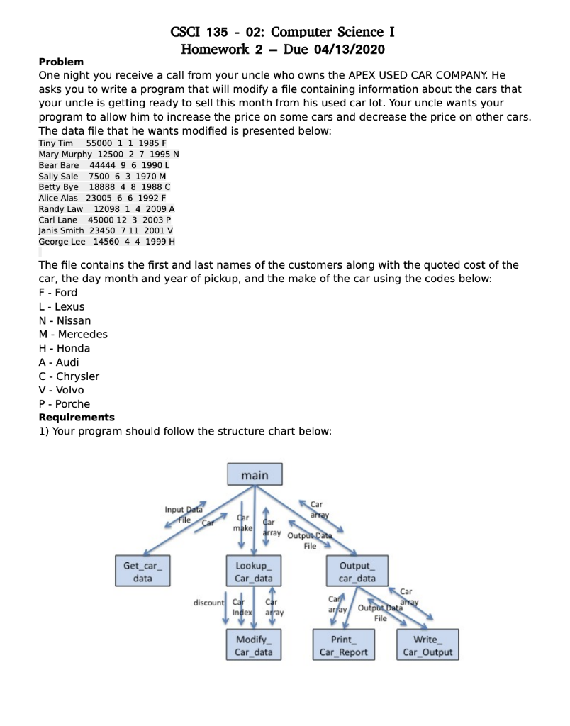 Solved CSCI 135 - 02: Computer Science I Homework 2 - Due | Chegg.com