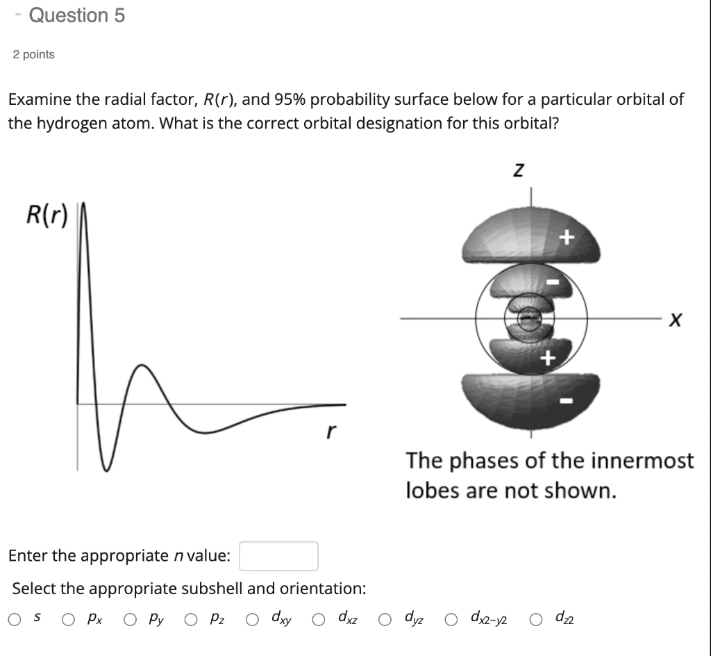 Solved Examine the radial factor, R(r), and 95% probability | Chegg.com