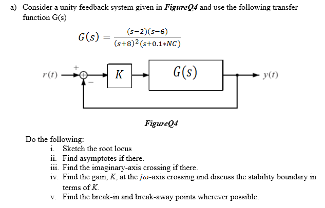 Solved a) Consider a unity feedback system given in FigureQ4 | Chegg.com Solved a) Consider a unity feedback system given in FigureQ4 | Chegg.com