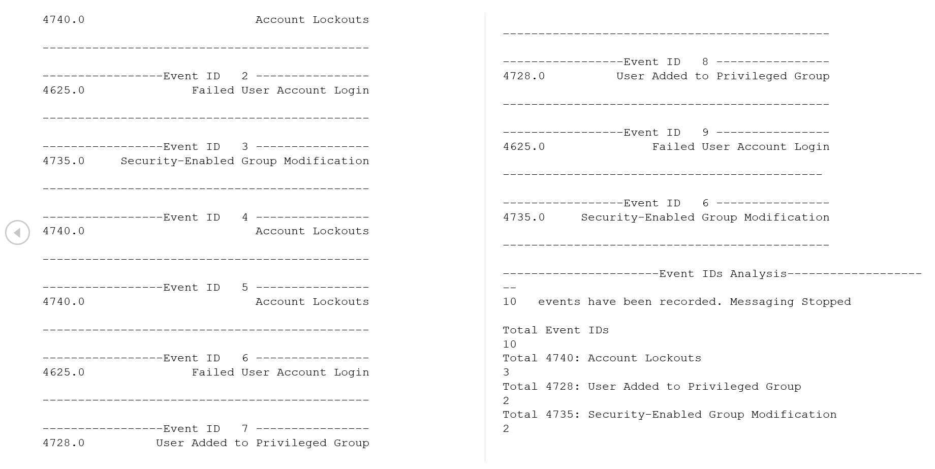 Solved When you are monitoring Event IDs on any Microsoft | Chegg.com