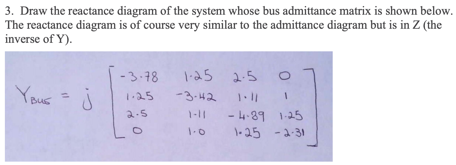 Solved 3. Draw the reactance diagram of the system whose bus | Chegg.com