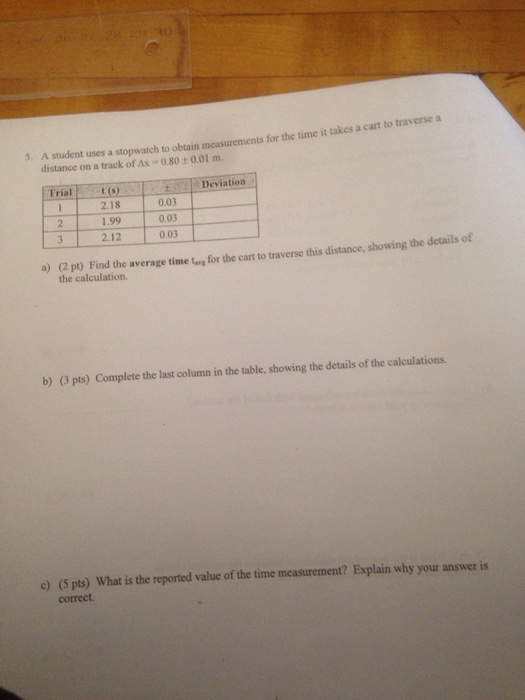 Solved A student uses a stopwatch to obtain measurements for | Chegg.com