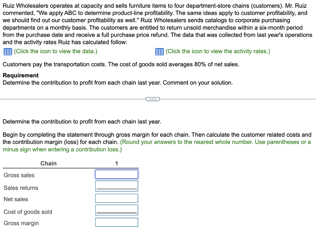 Solved Ruiz Wholesalers operates at capacity and sells | Chegg.com