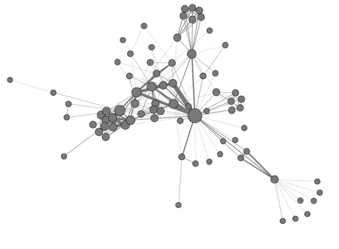 Solved The graph below is a network of characters in the | Chegg.com