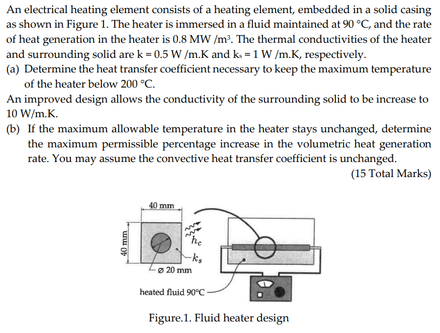An electrical heating element consists of a heating | Chegg.com