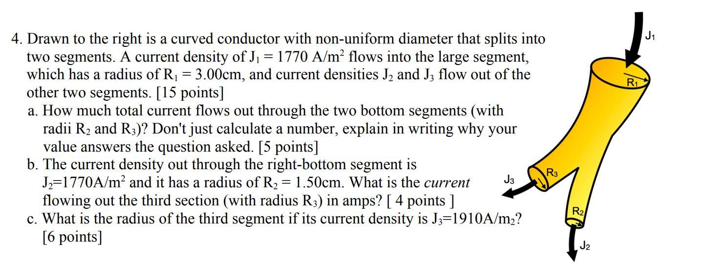 Solved Drawn to the right is a curved conductor with | Chegg.com