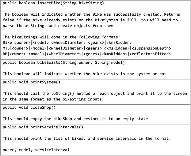 Solved Bike Repair Shop You’ve been asked by a bike repair | Chegg.com