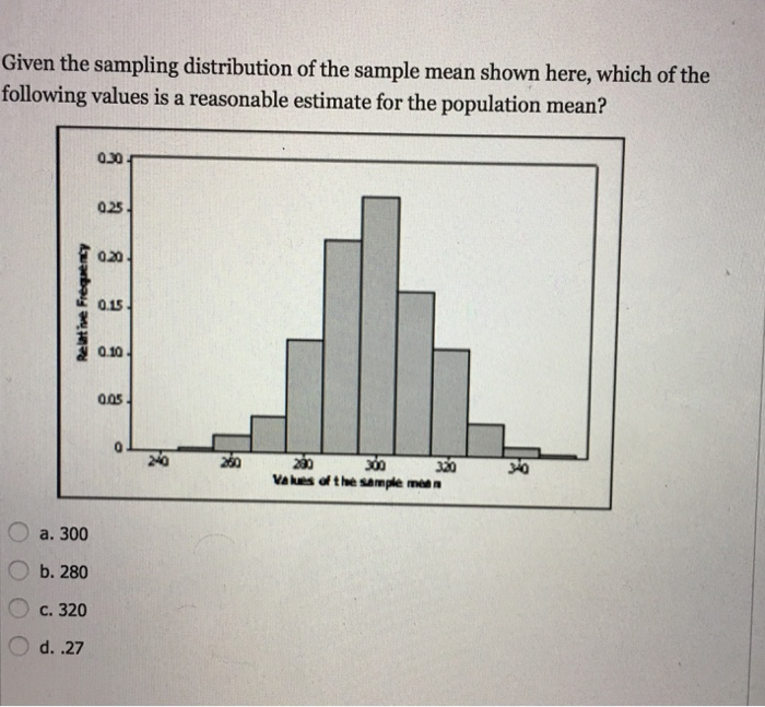Solved Given the sampling distribution of the sample mean | Chegg.com