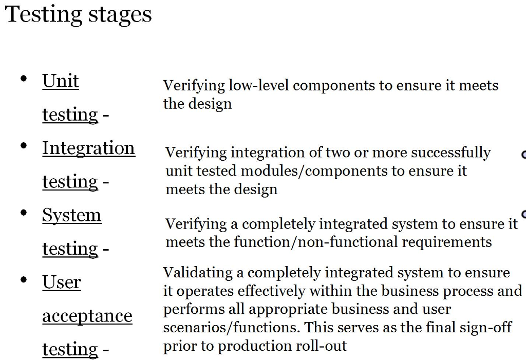 Solved Testing stages * Unit Verifying low-level components | Chegg.com