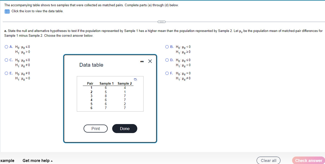 Solved The accompanying table shows two samples that were | Chegg.com