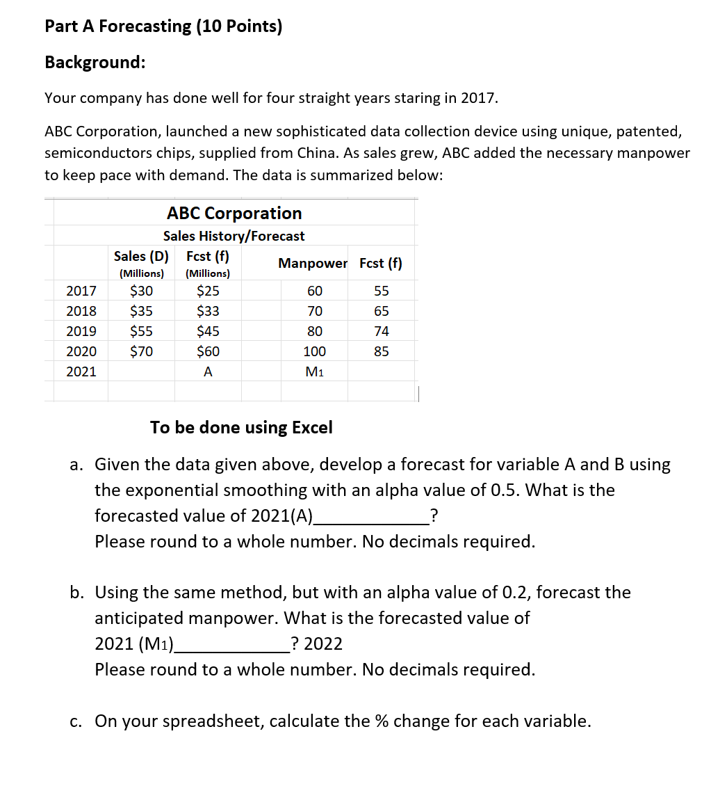 Solved Part A Forecasting (10 Points) Background: Your | Chegg.com