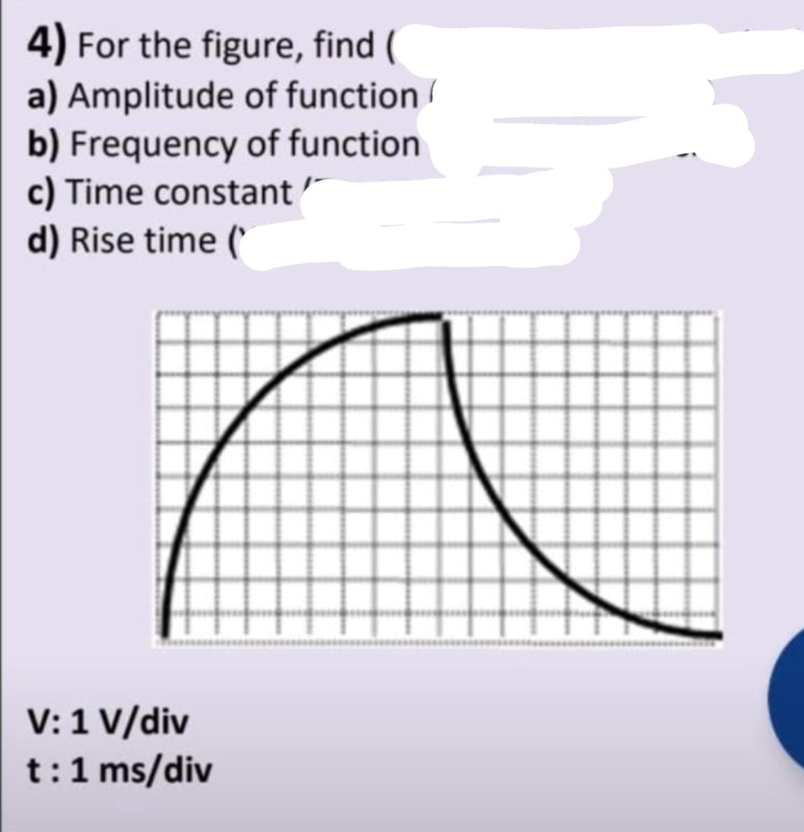 Solved 4) For the figure, find ( a) Amplitude of function b) | Chegg.com